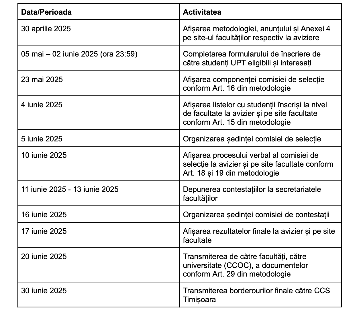 Organizarea taberelor studențești de vară 2025 - Facultatea de ...